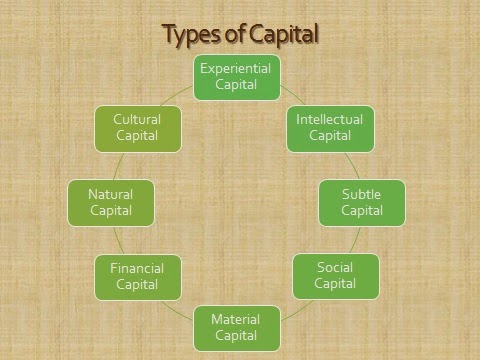 Siddharth Sthalekar: Unlocking Subtler Forms of Capital