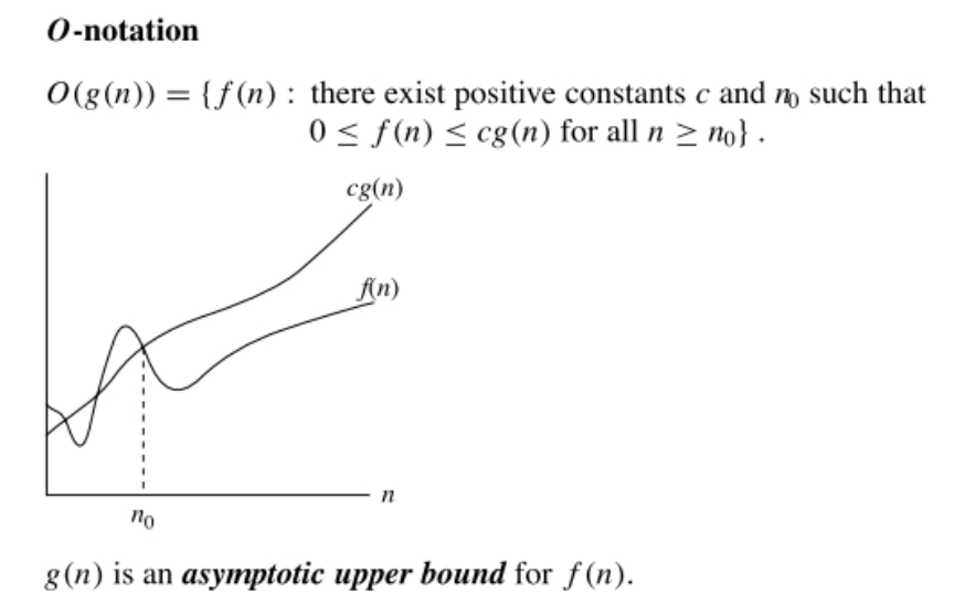 Asymptotic Notations Growth Of Functions Novice Vikas
