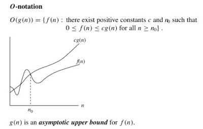 Asymptotic Notations : Growth of functions | novice-vikas
