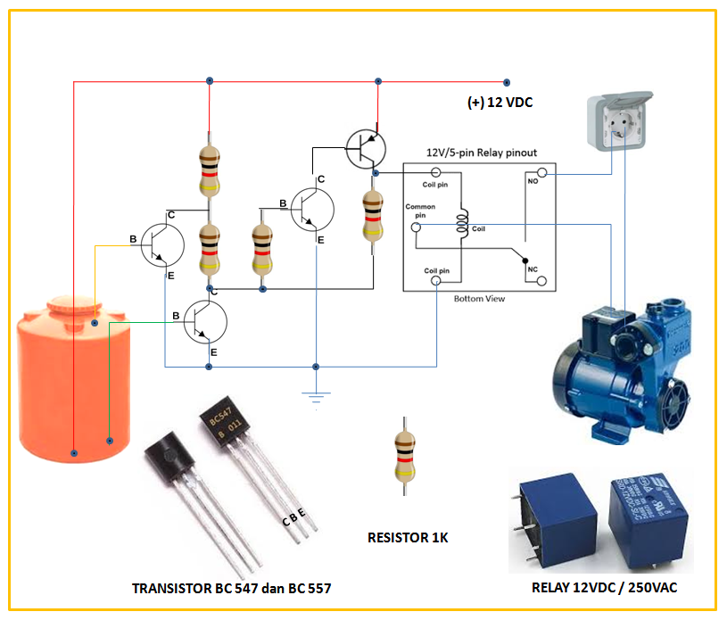 Elektronika Sederhana: Rangkaian Pompa Air Otomatis Sederhana