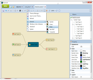Your Family, Agile, and You: My three favorites Mind maps tools