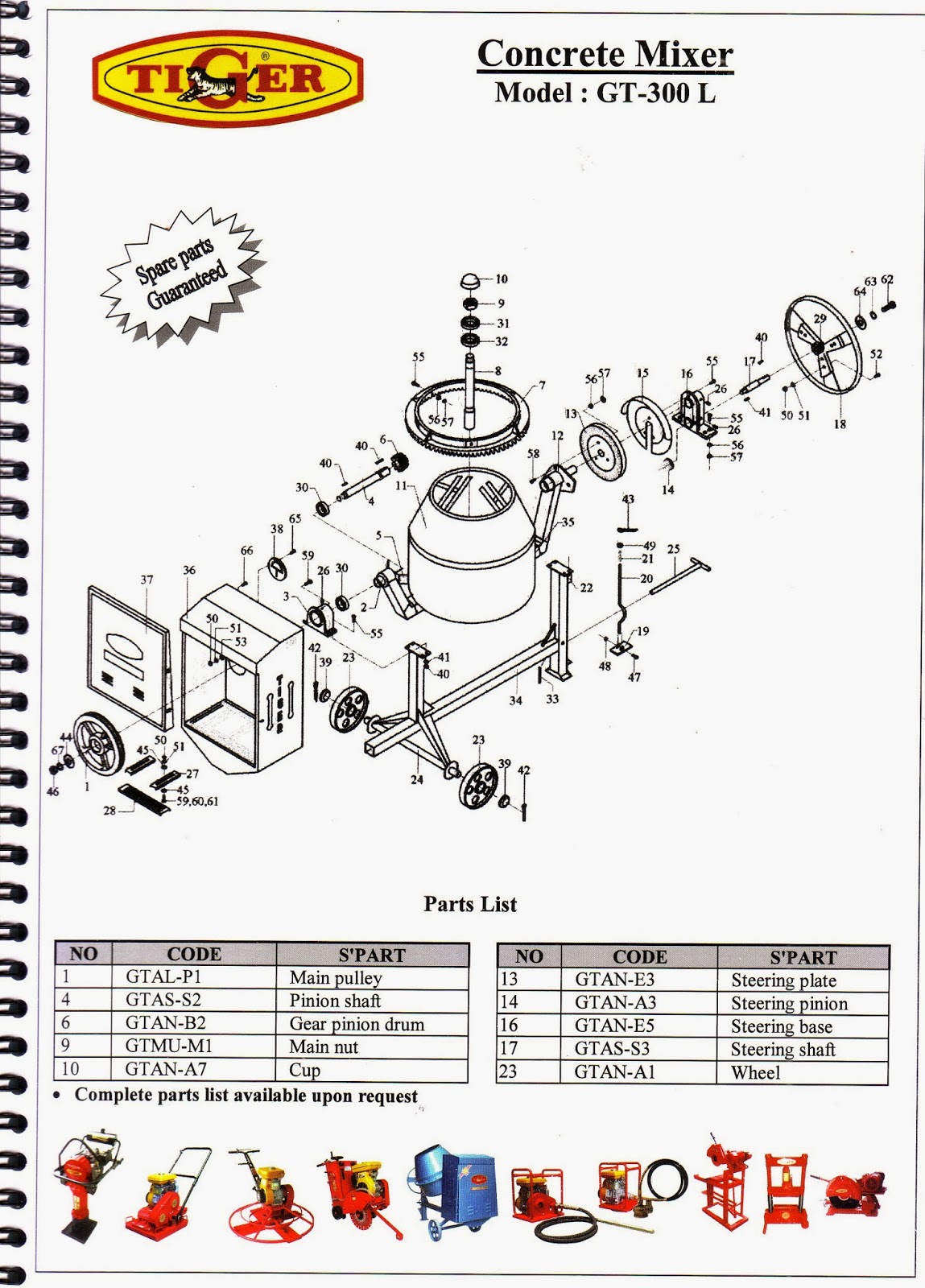BETHEL CONSTRUCTION EQUIPMENTS: Concrete Mixer