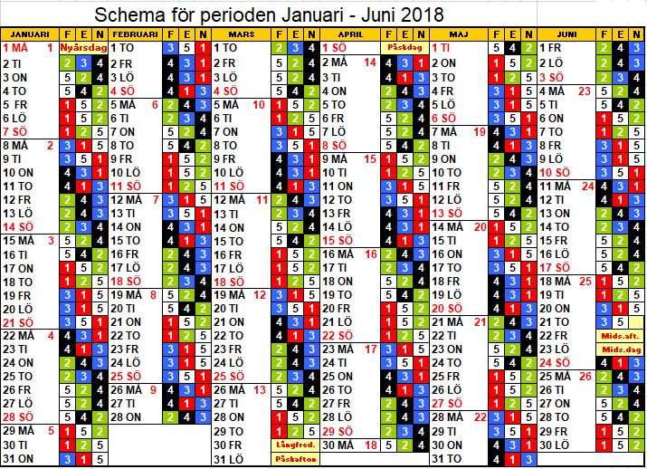 Arbetstider: Schema 5-skift