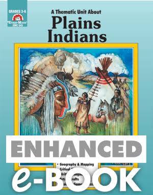 Starring Fourth Grade: Native Americans: The Great Plains