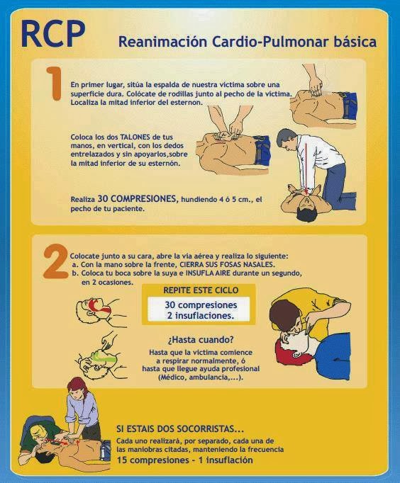 Fundación El Viento Blanco: RCP Básico