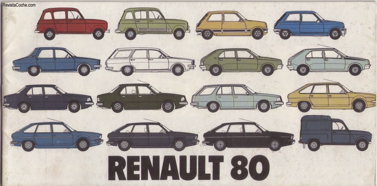 Revista Coche: Catálogos de época: los Renault de los años 80