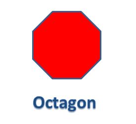 Learning Ideas - Grades K-8: Geometry - What is an Octagon?