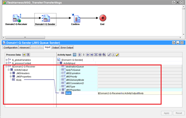 TIBCO | EMS Message Transfer Utility