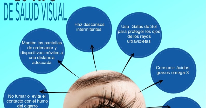 Clínica de Ojos Oftalmic Láser: 10 TIPS DE SALUD VISUAL Clínica de Ojos Oftalmic Láser: 10 TIPS DE SALUD VISUAL