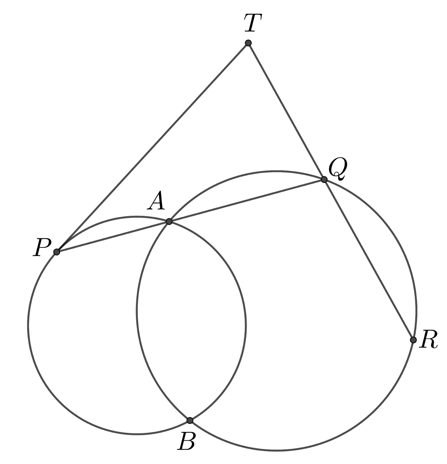 Circle : Concyclic and Cyclic