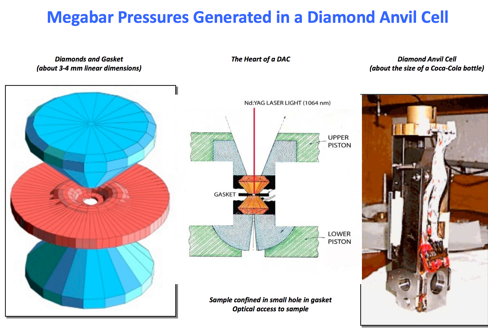 Co-discoverer of Metallic Hydrogen wrote paper on metallic hydrogen for ...