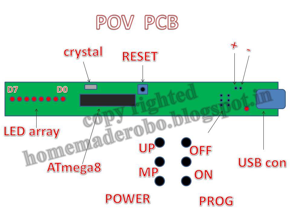 Getting Started With Arduino And Genuino Uno Propeller Propellerrotating Led Display