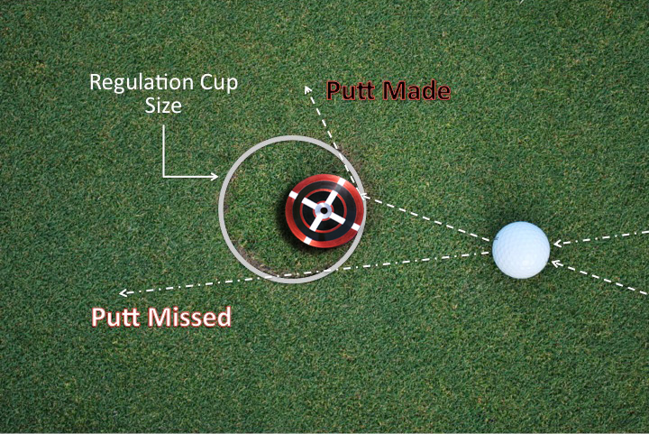 American Golfer: Product Review: Dead Zero Putting Disk
