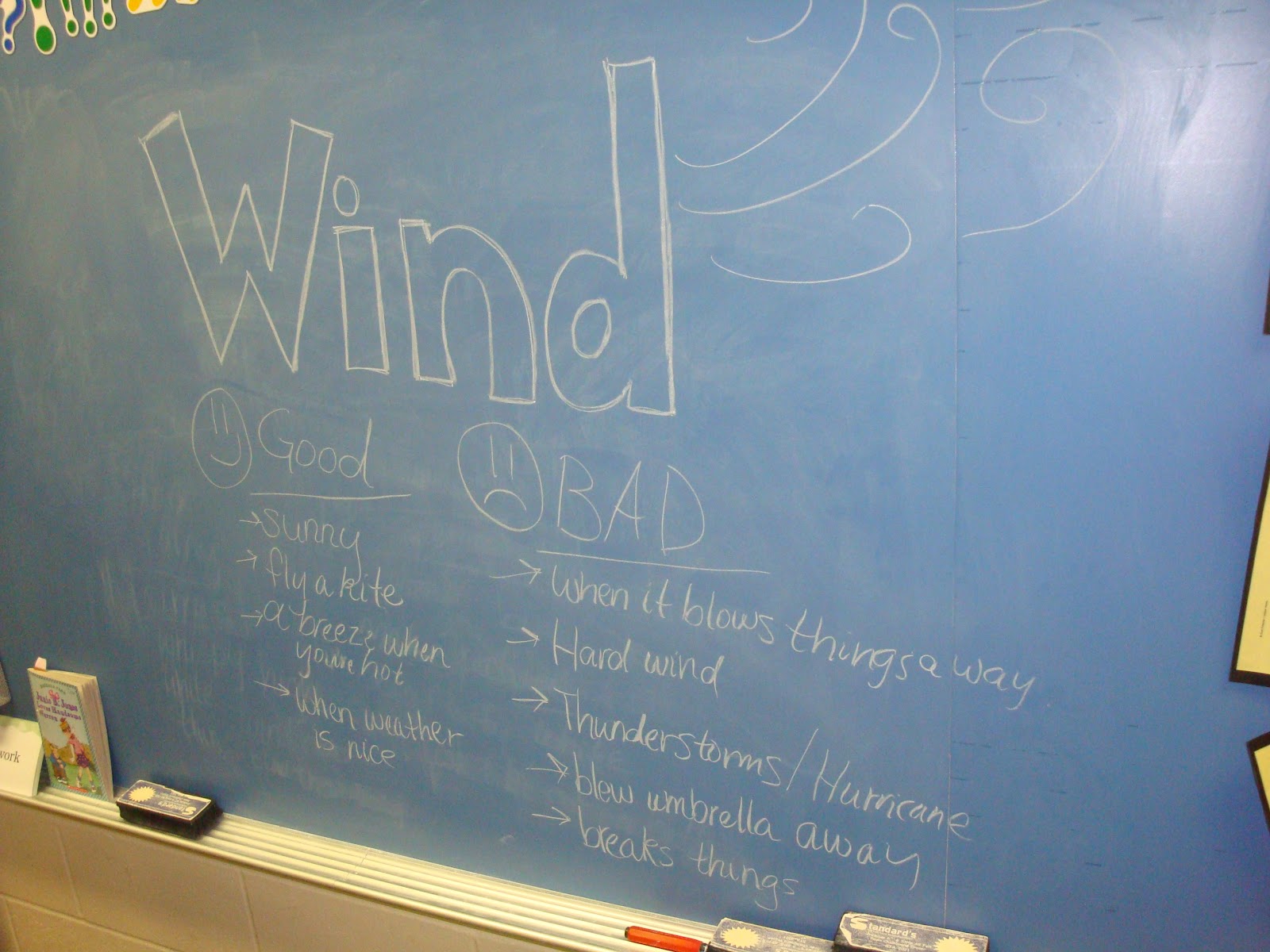 The Grade Three Jamboree: Clouds, Water Cycle, and Wind! Oh my!