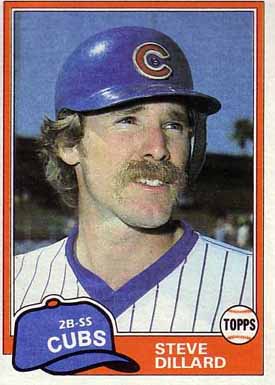 80's Cubs Cards: 1981 Topps Chicago Cubs Checklist