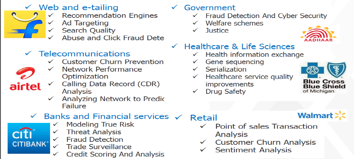 Data Empowerment Blog: Big Data understanding