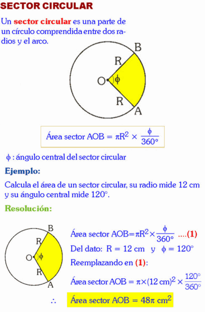 AREA DEL CIRCULO FORMULA EJEMPLOS Y EJERCICIOS RESUELTOS