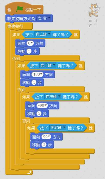 First Scratch Project for CS50