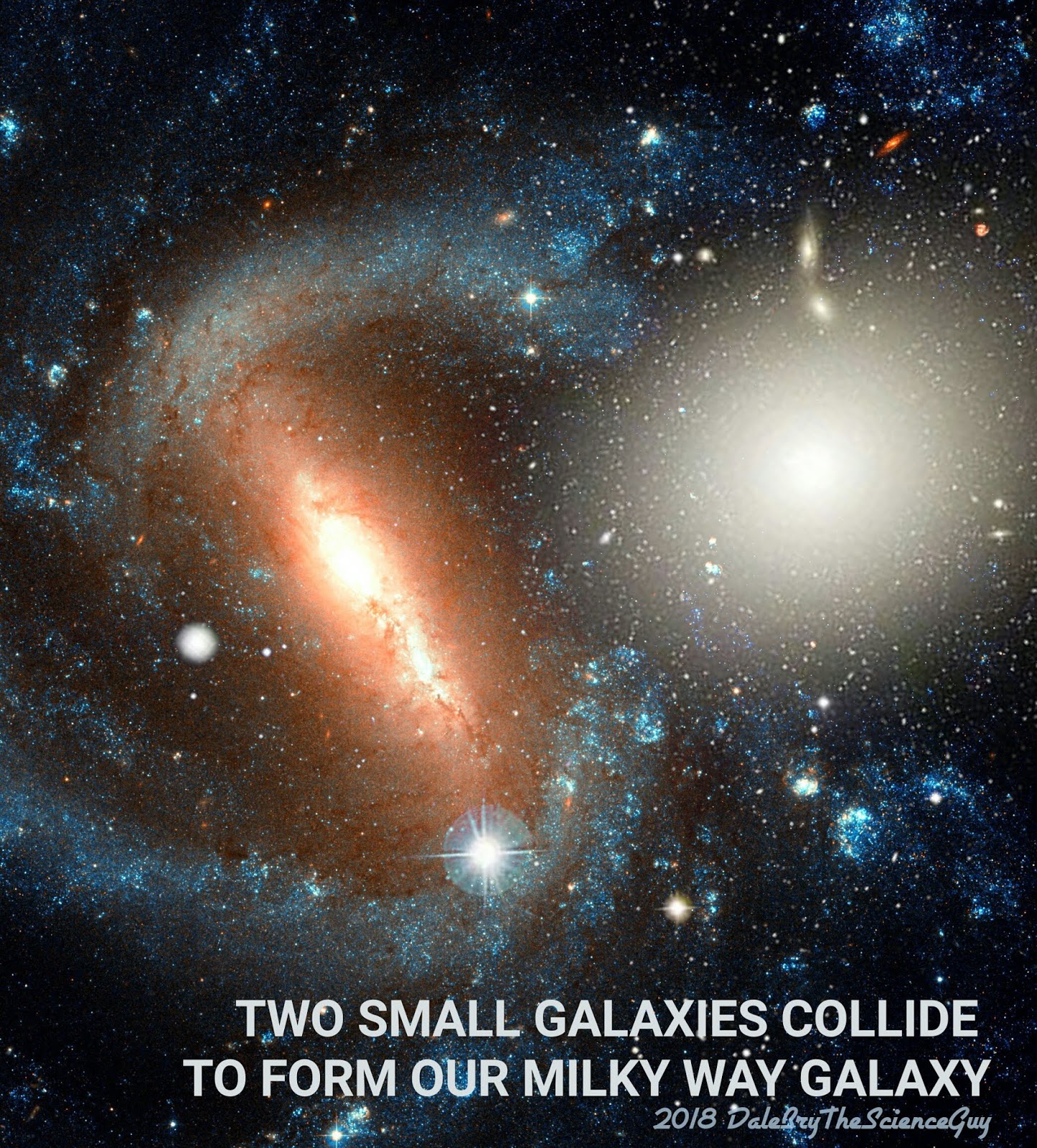 Home Is Where the Converged Galactic Core Is