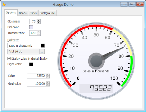 Comunidad de Visual FoxPro en Español: Gauge, un nuevo proyecto en VFPx
