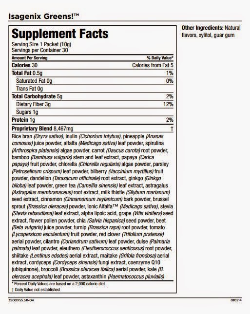 Kudos: Isagenix Greens!™