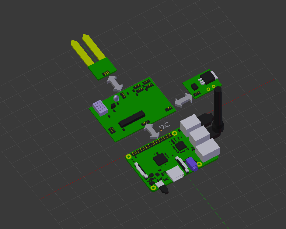 PiTs laboratory: RaspberryPiでラズベリー栽培