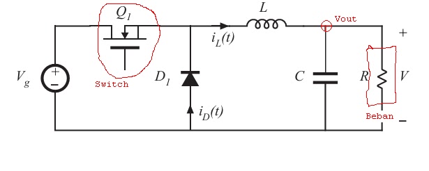 DC to DC Converter, Chapter 1 | FREEDOM AND JUSTICE