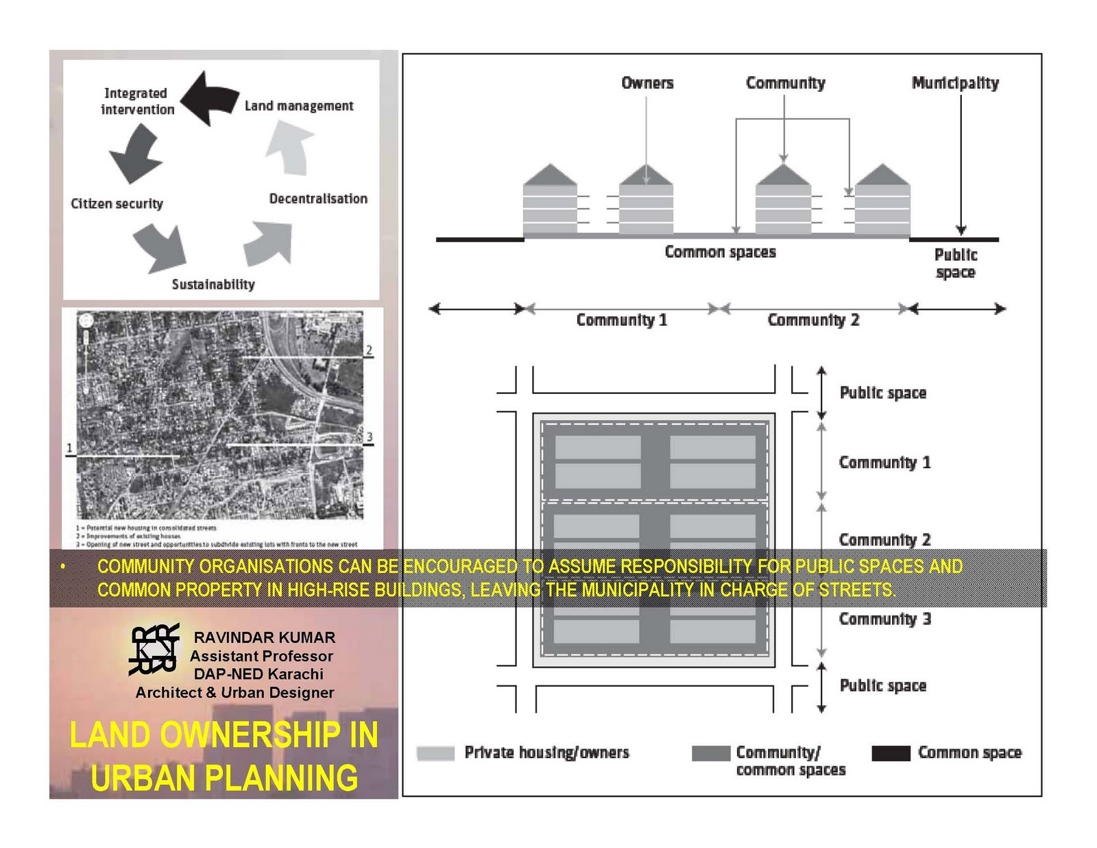 URBAN AND REGIONAL PLANNING