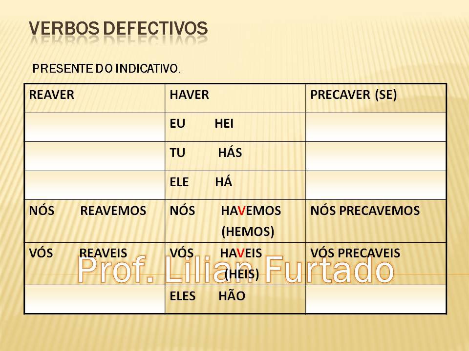 Se Joga, Galera!: Dicas sobre VERBOS DEFECTIVOS com a Professora Lilian ...
