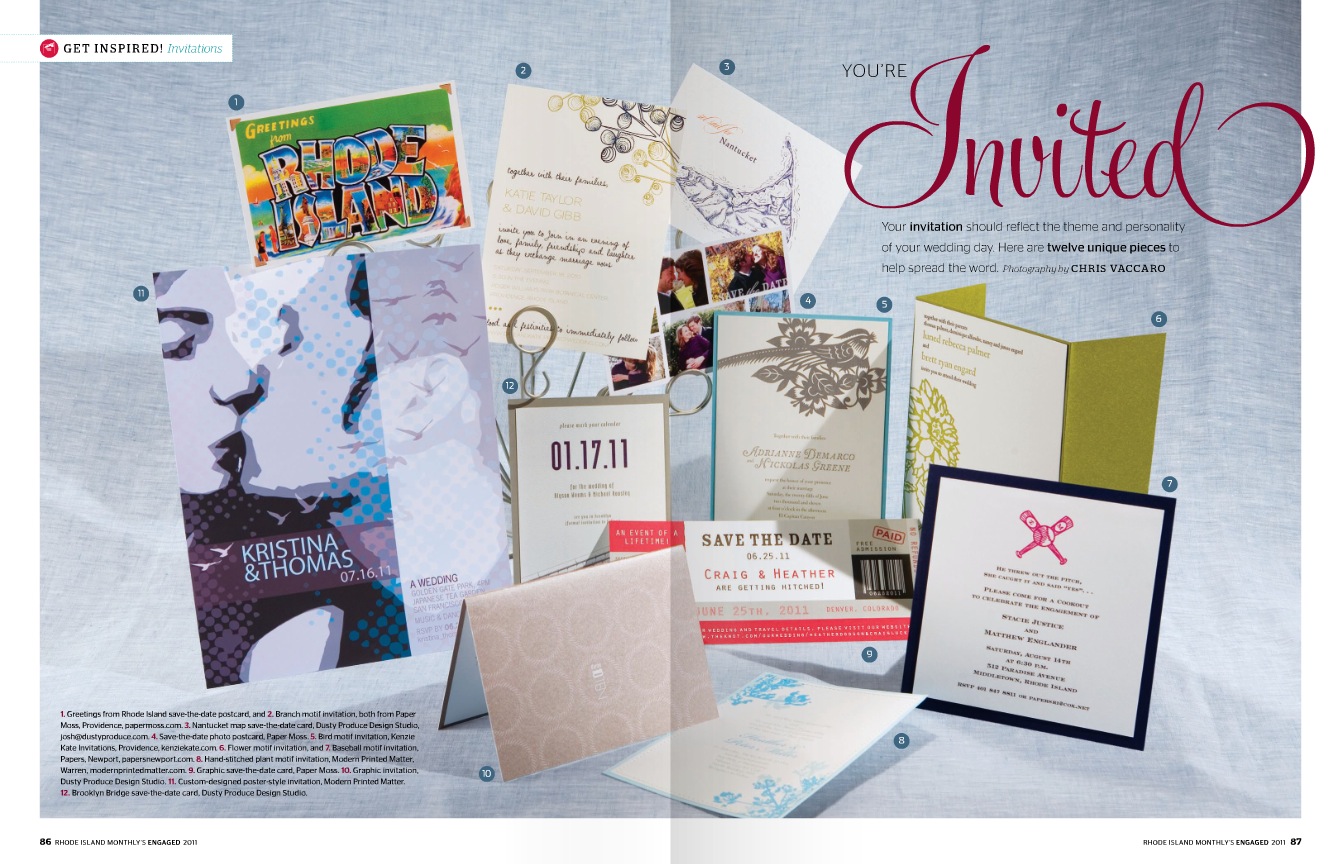 MODERN PRINTED MATTER