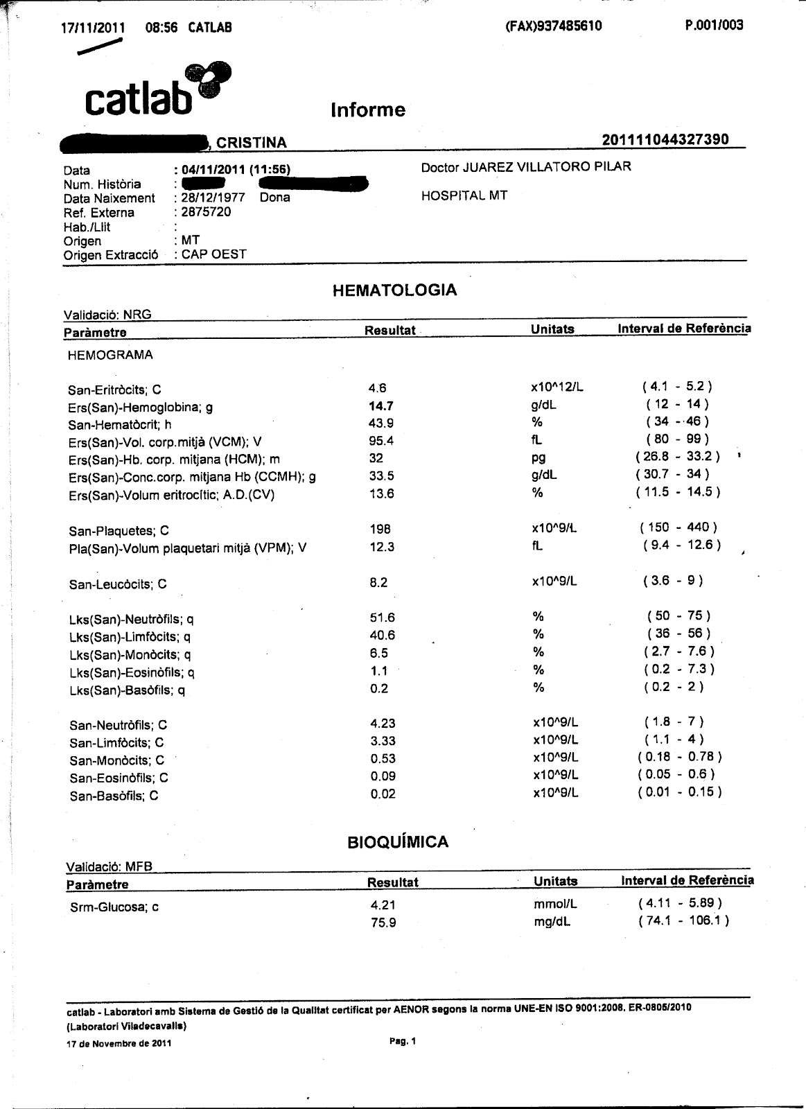 Funciona la Dieta Dukan??: Resultados de los análisis de sangre y orina. Funciona la Dieta Dukan??: Resultados de los análisis de sangre y orina.