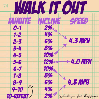 Fit Happens: WALK IT OUT