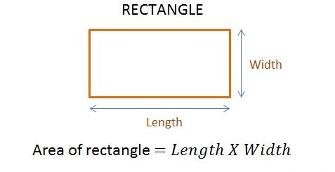 Zameen Information or Zameen ki maloomat About Marla and Kanal: jamin ...