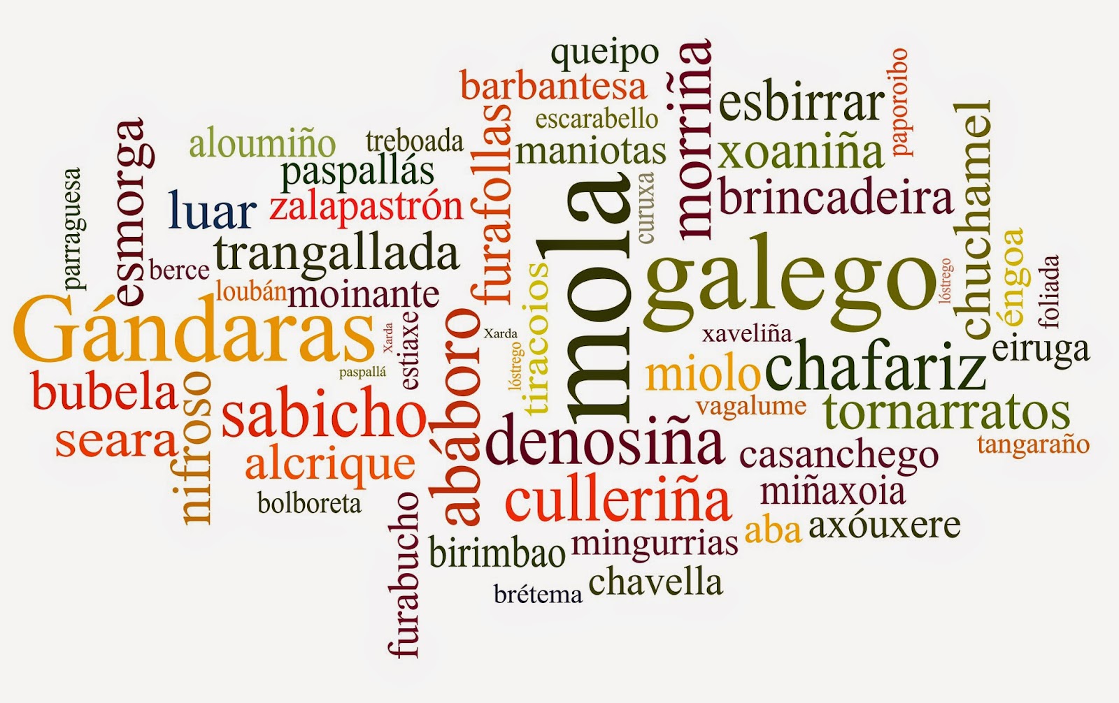 GALEGO MOLA: AS PALABRAS MÁIS FERMOSAS DO GALEGO