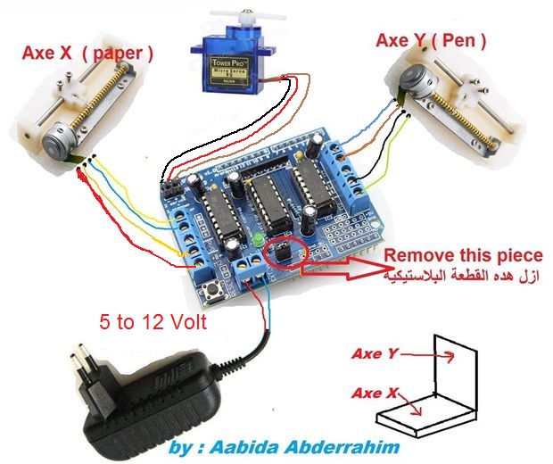 الة الرسم الصغيرة باستعمال أردوينو وقارئ الاقراص Mini Cnc Plotter Arduino Based By Cddvd Parts