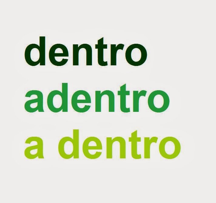 ¿Como se escribe? ¿Dentro, adentro o a dentro? | Gramatiquita