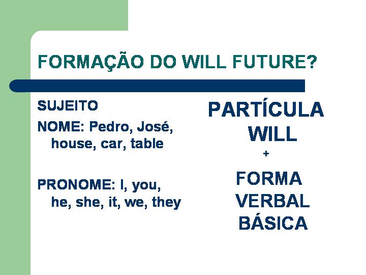 PROFESSOR WALMIR BAHIA - ENGLISH 3: Futuro com Will Afirmativa
