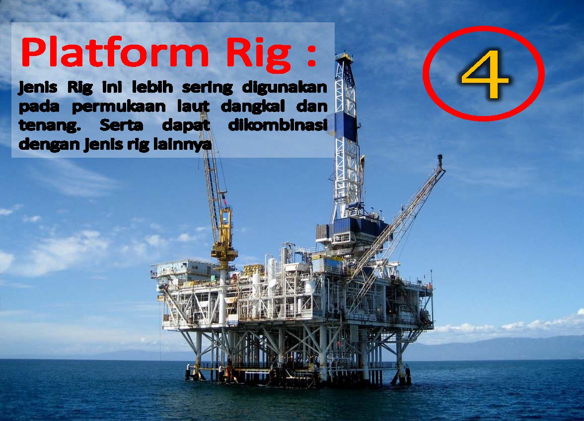 Mengenal Drilling Rig Oil dan Gas ~ SMK Migas Jogja