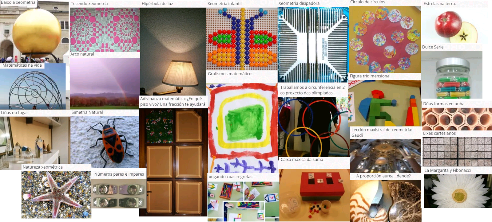 Estudio de creatividad: Creatividad científica versus artística