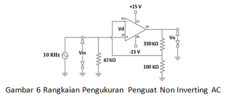 Praktikum Rangkaian Linier Aktif: Praktikum 1 Rangkaian Penguat ...