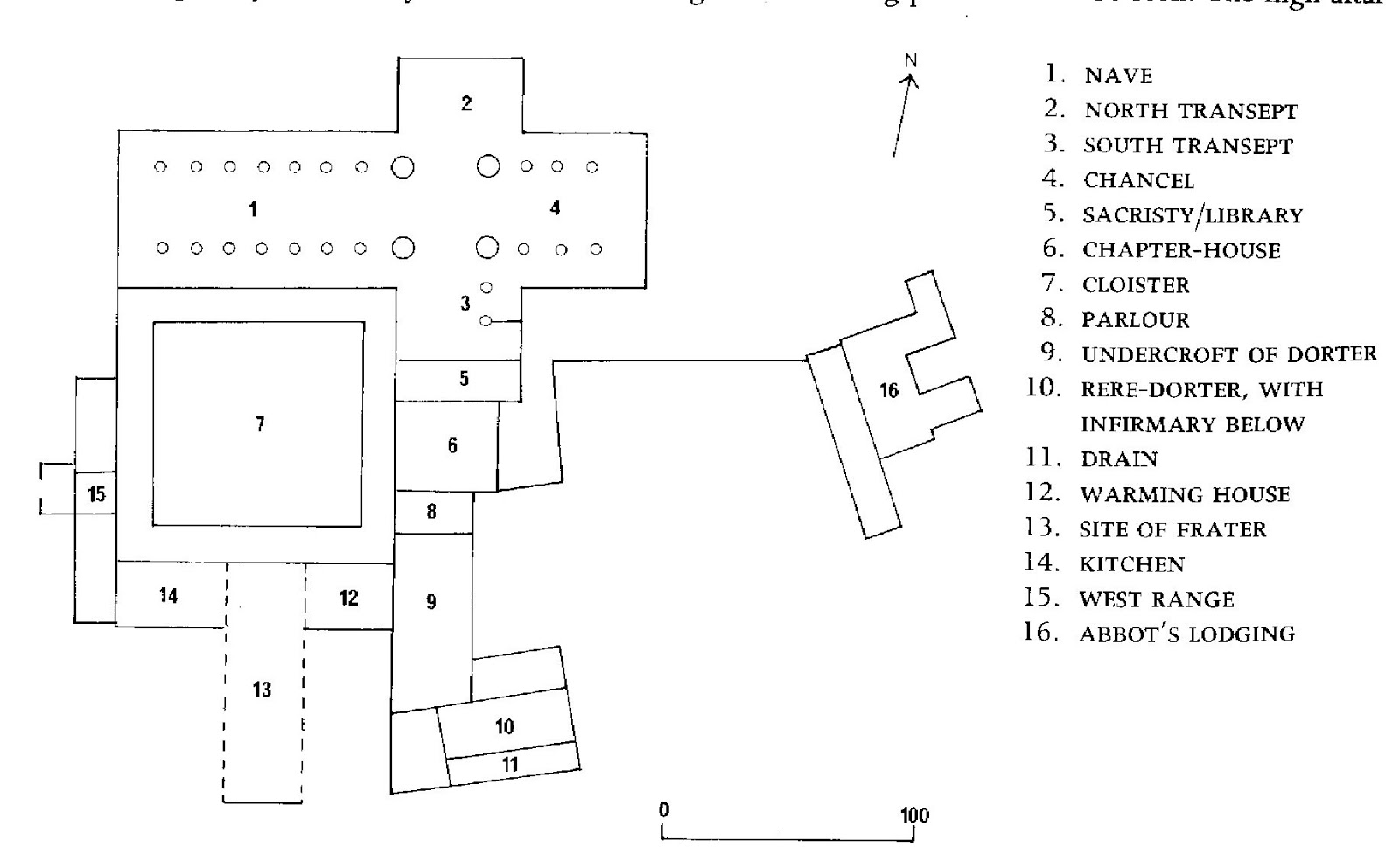 Hampshire Notes: Netley Abbey