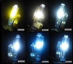 Blog do Carango - Tudo sobre acessório automotivo: Como funcionam as ...