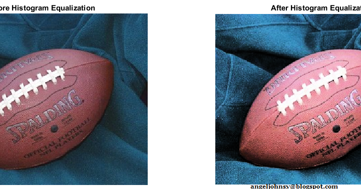 Color Histogram Equalization Matlab Code Image Processing