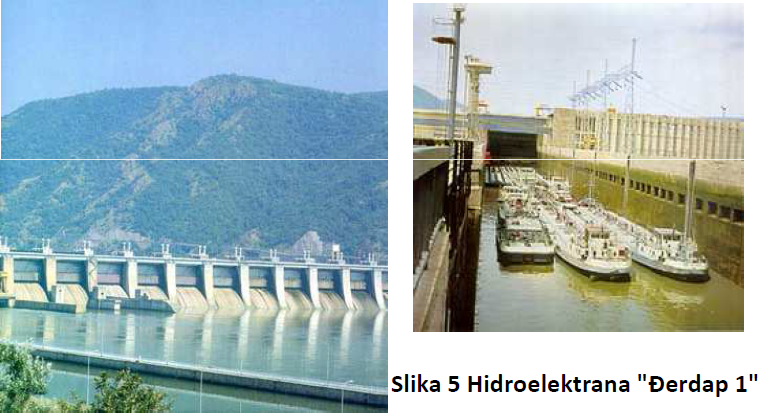 Hidroelektrane: Hidroelektrane