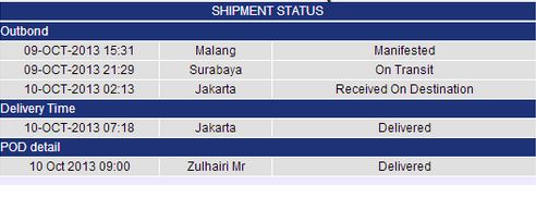 Cara Cek Resi JNE Tracking Paling Simpel - caracek2