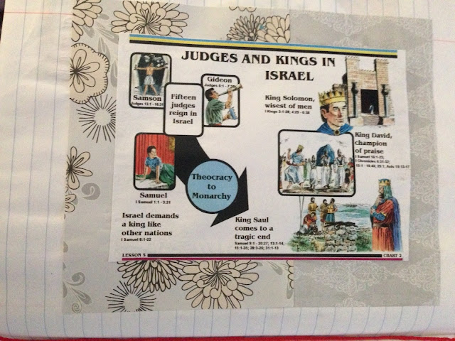 Tabernacle of Praise Children's Church: Ehud's Dagger