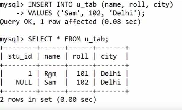 UNIQUE KEY ~ Computer Languages (clcoding)