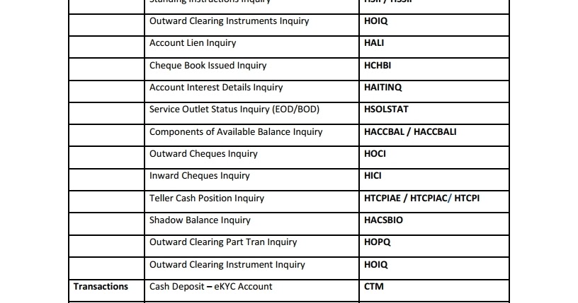 IPPB FINACLE CBS COMMANDS [IPPB CBS MENU] | DOP Core Solutions