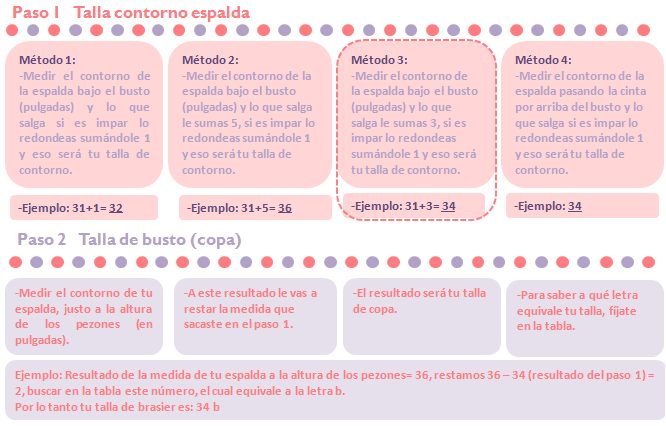 Ella Belleza: Talla de brasier, Aprende a sacarla
