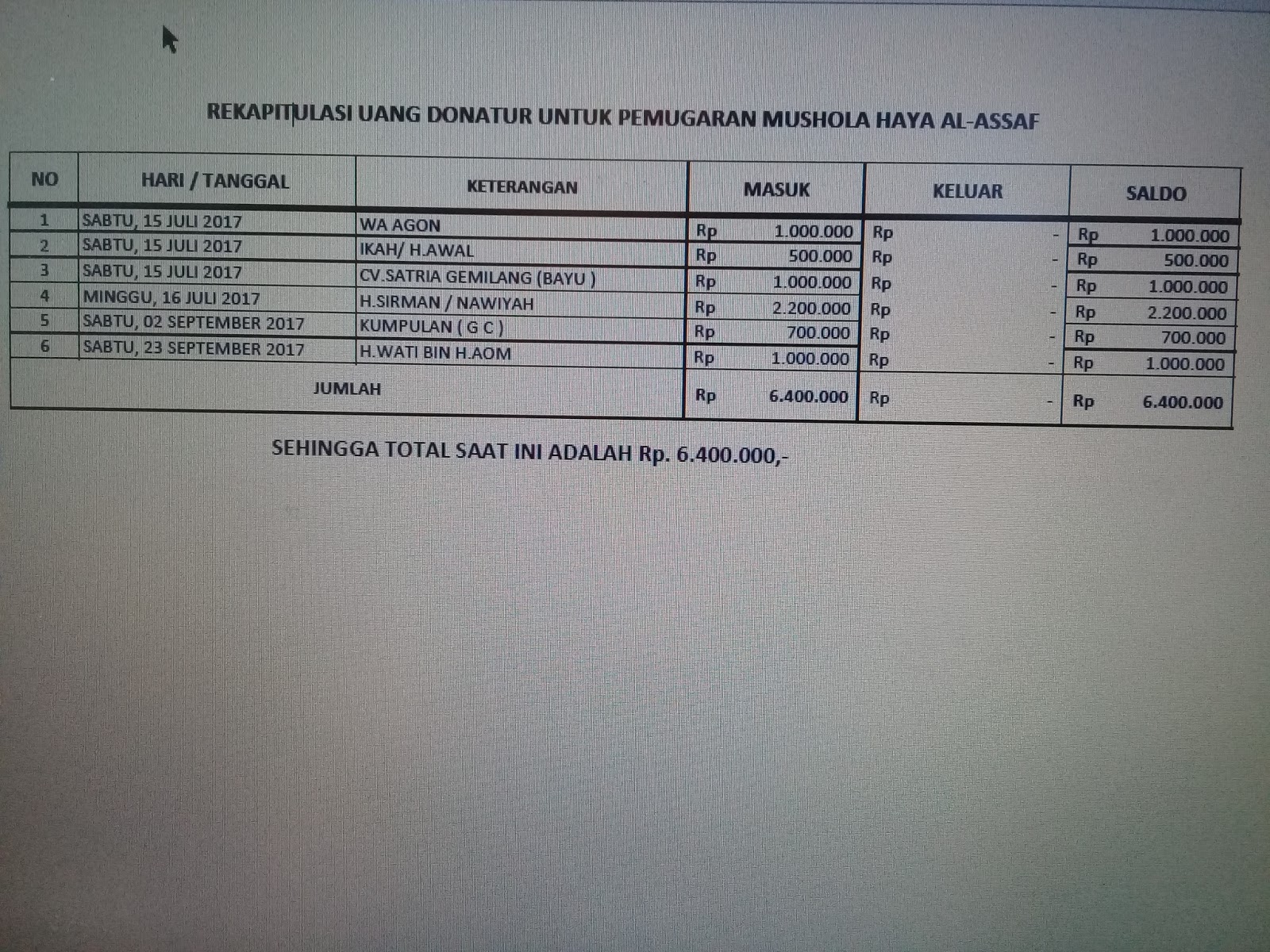 MUSHOLA HAYA AL- ASSAF